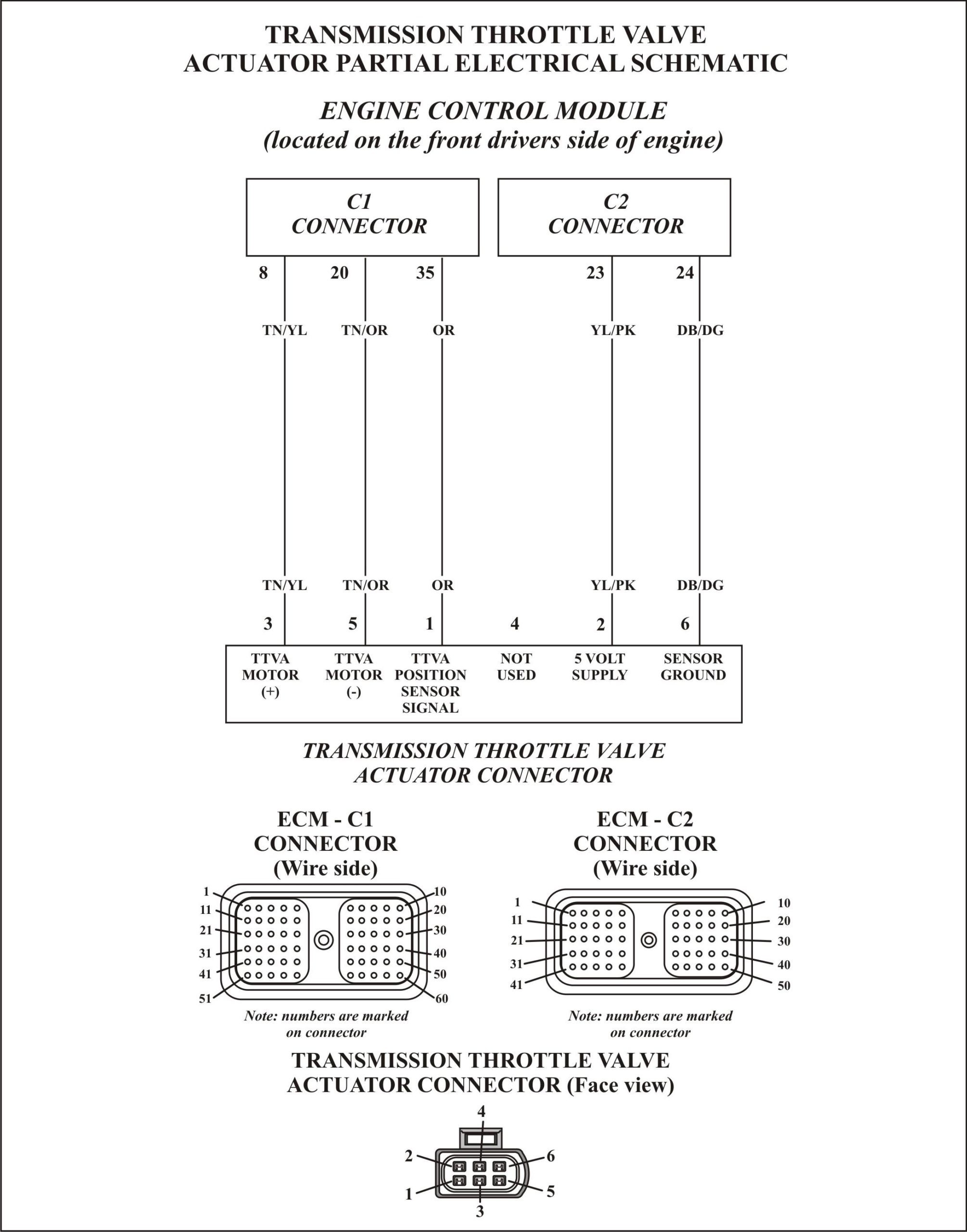 Dodge 48RE Transmission & The Parts Affected - ATSG